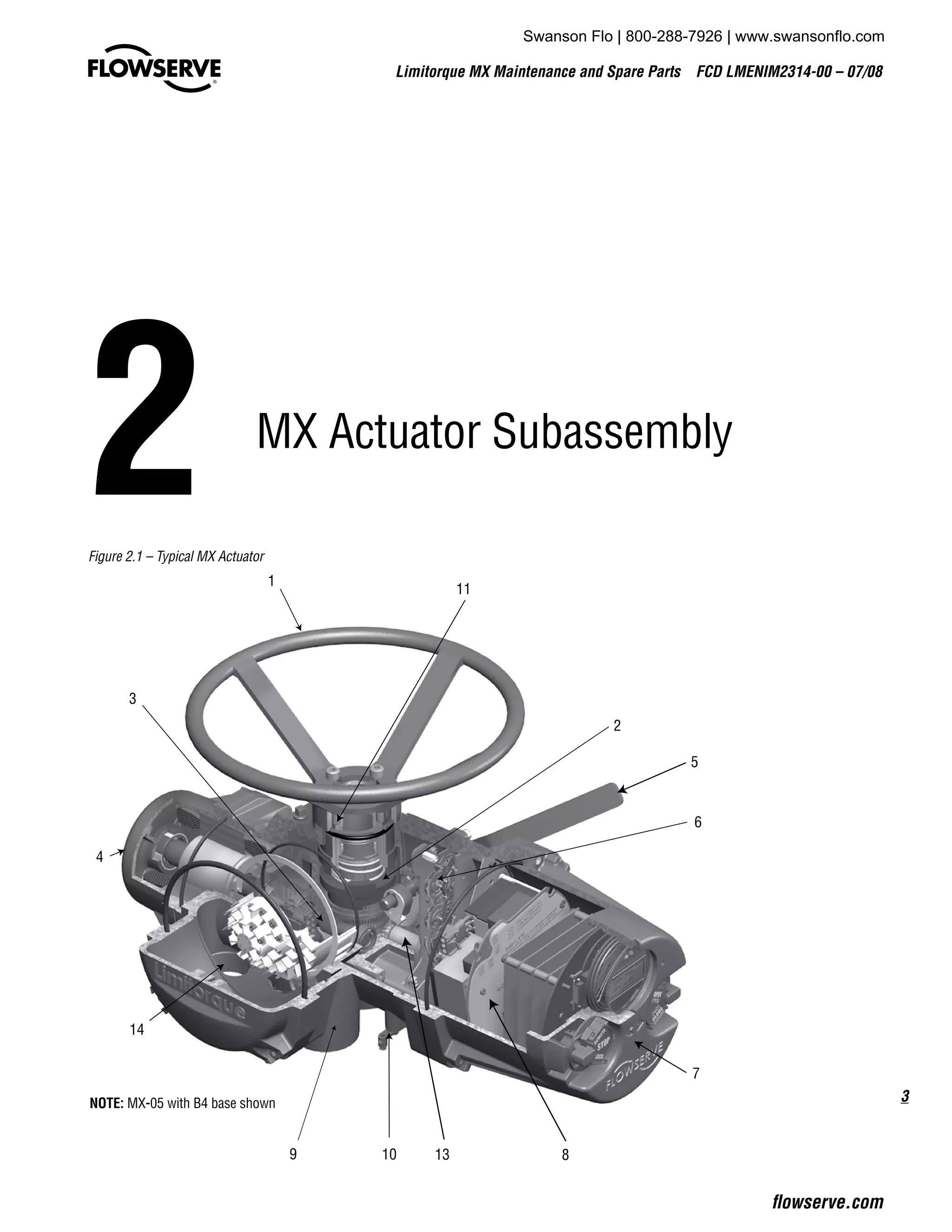 Limitorque MX Electronic Actuator User Instructions Maintenance Spare ...