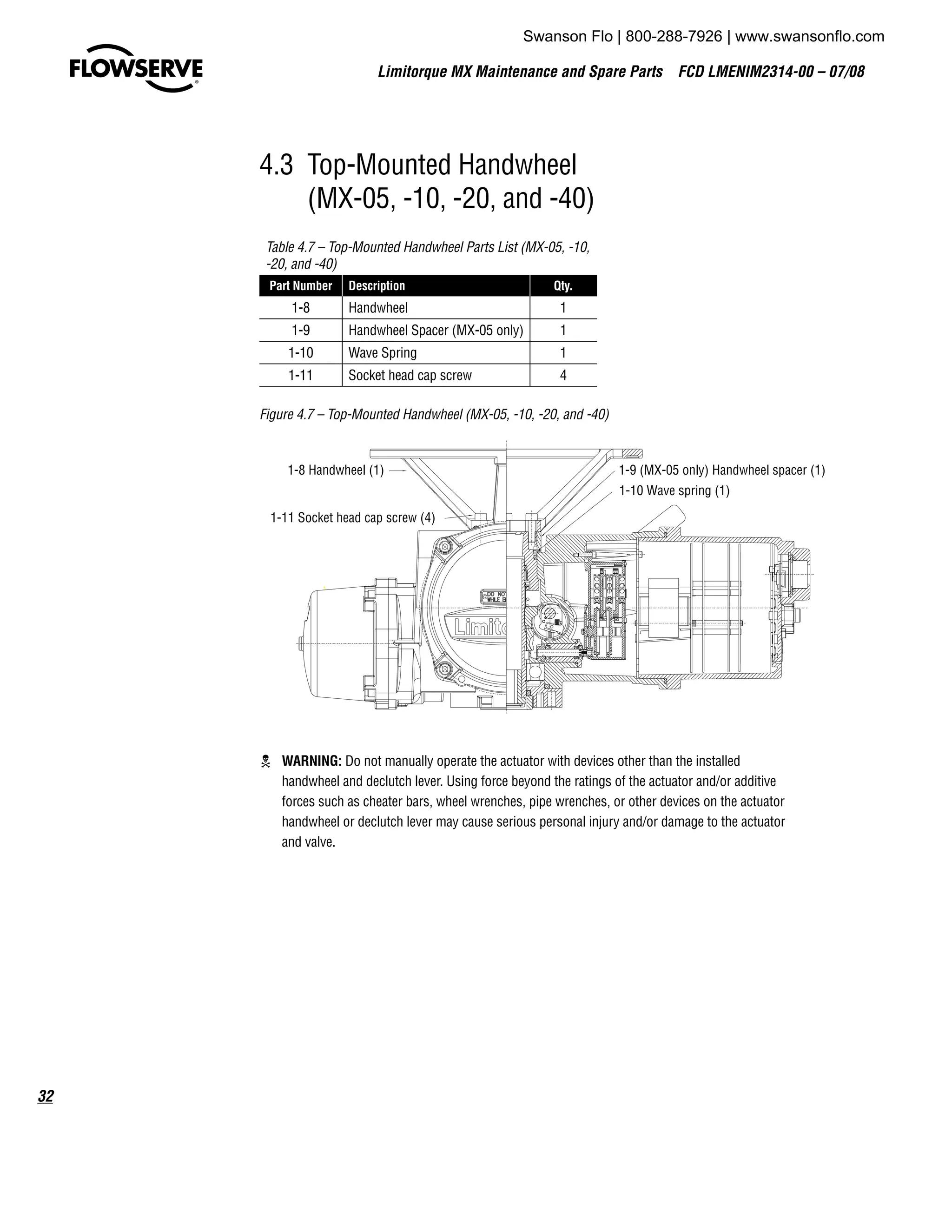 Limitorque MX Electronic Actuator User Instructions Maintenance Spare ...