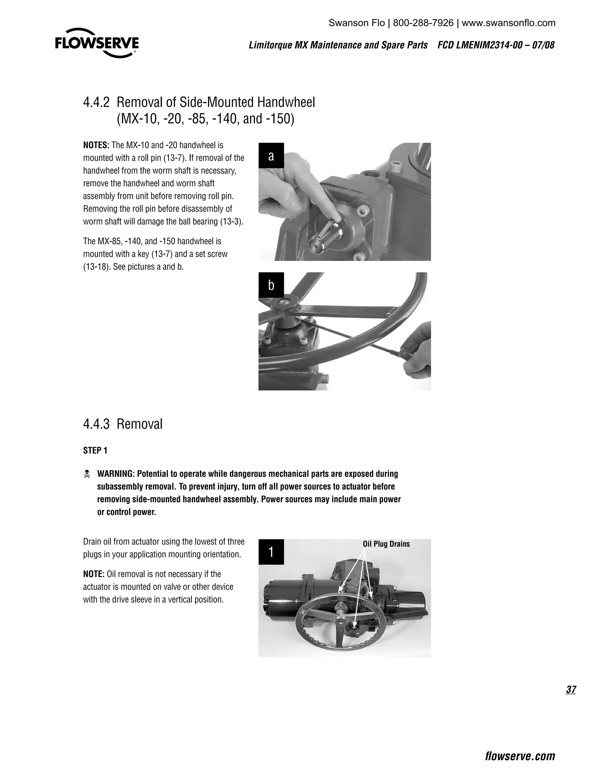 Limitorque MX Electronic Actuator User Instructions Maintenance Spare ...