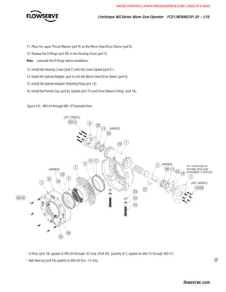 Limitorque WG Series Installation, Operation, and Maintenance | PDF