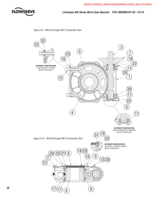 Limitorque WG Series Installation, Operation, and Maintenance | PDF