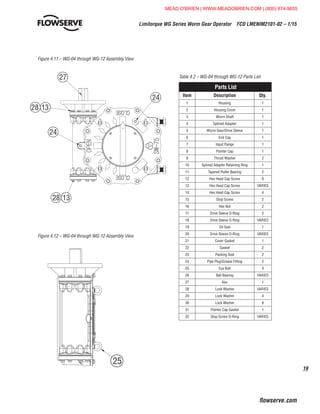 Limitorque WG Series Installation, Operation, and Maintenance | PDF