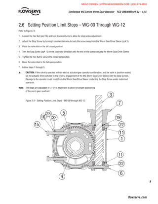 Limitorque WG Series Installation, Operation, and Maintenance | PDF