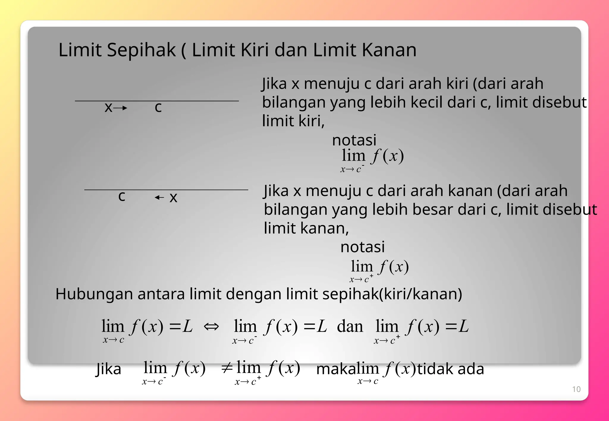 LIMIT FUNGSI LIMIT TAK TENTU LIMIT .pptx