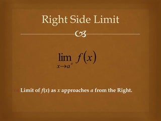 Limit of Function And Its Types | PPTX