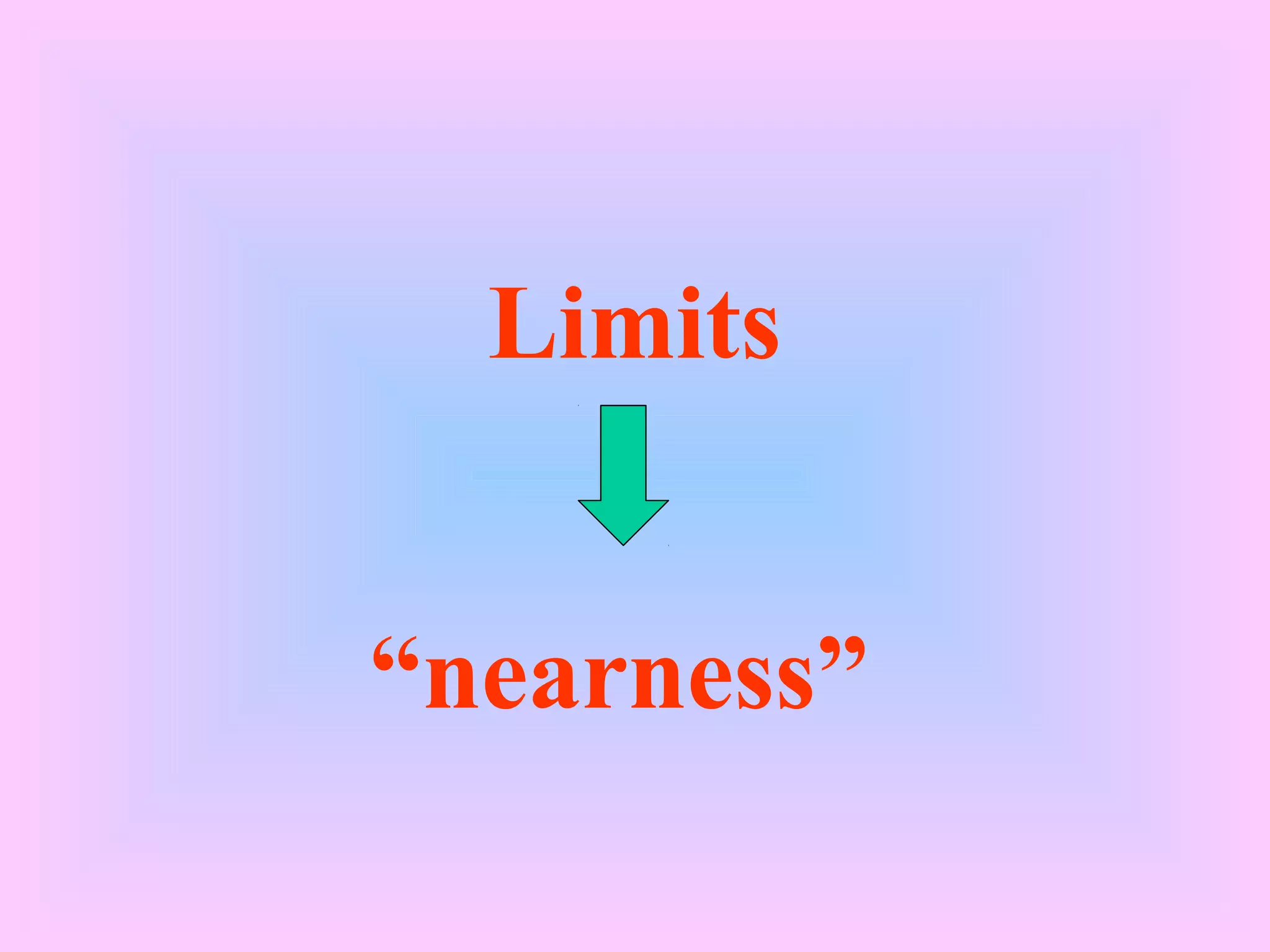 Limits | PPT