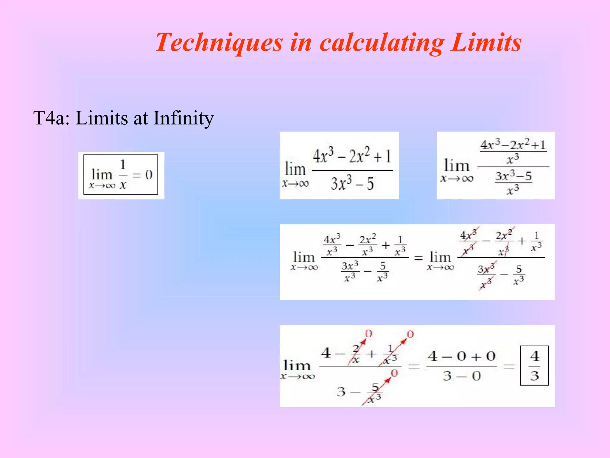 Limits | PPT