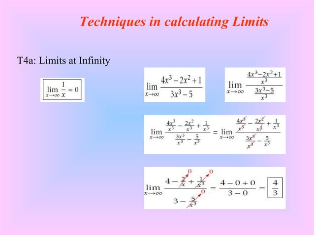 Limits | PPT | Physics | Science