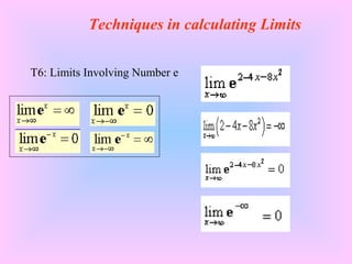 Limits | PPT