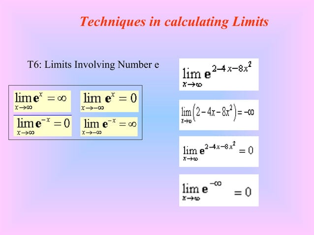 Limits | PPT | Physics | Science