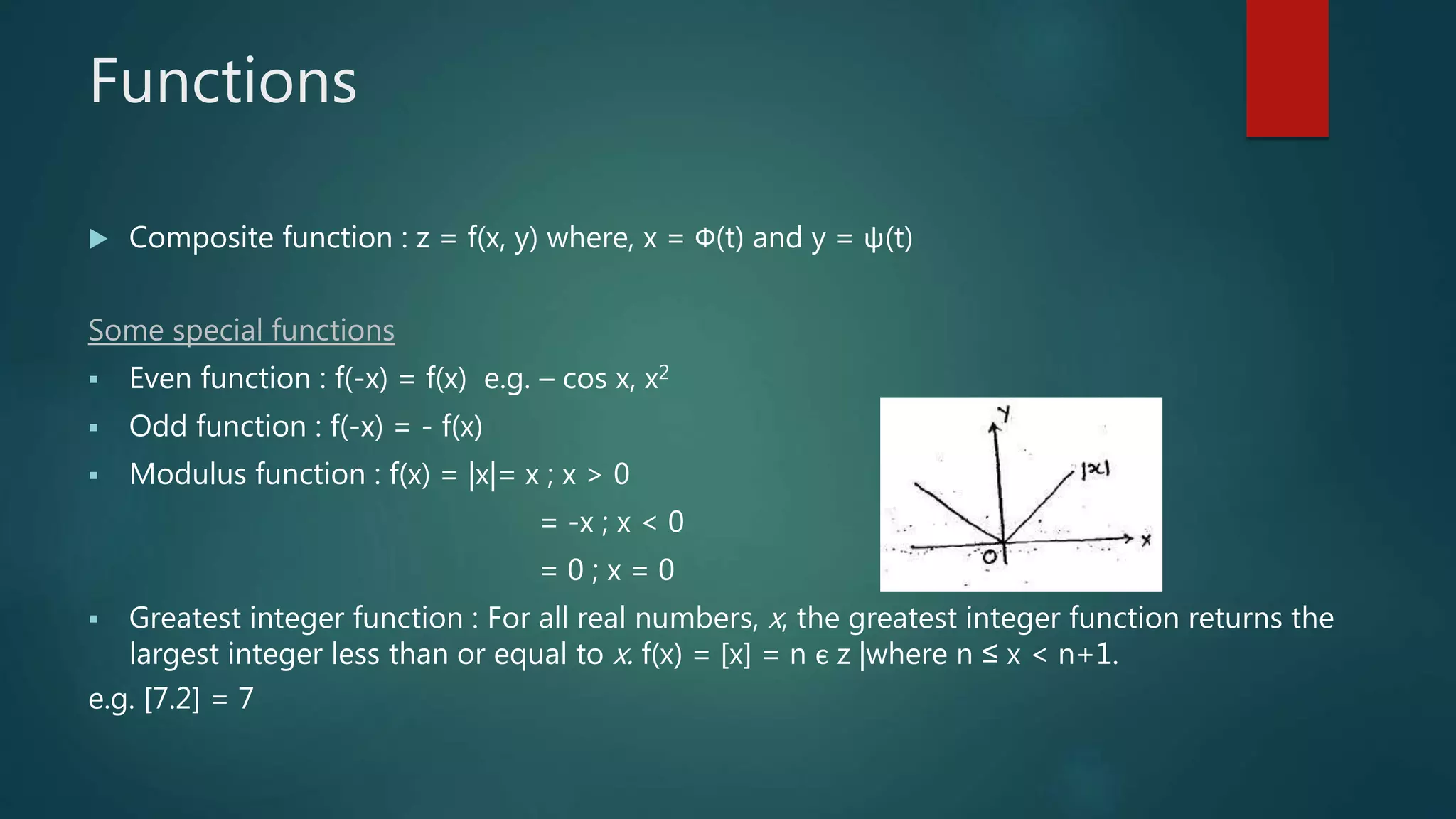 Gate Engineering Maths Limit Continuity And Differentiability Ppt