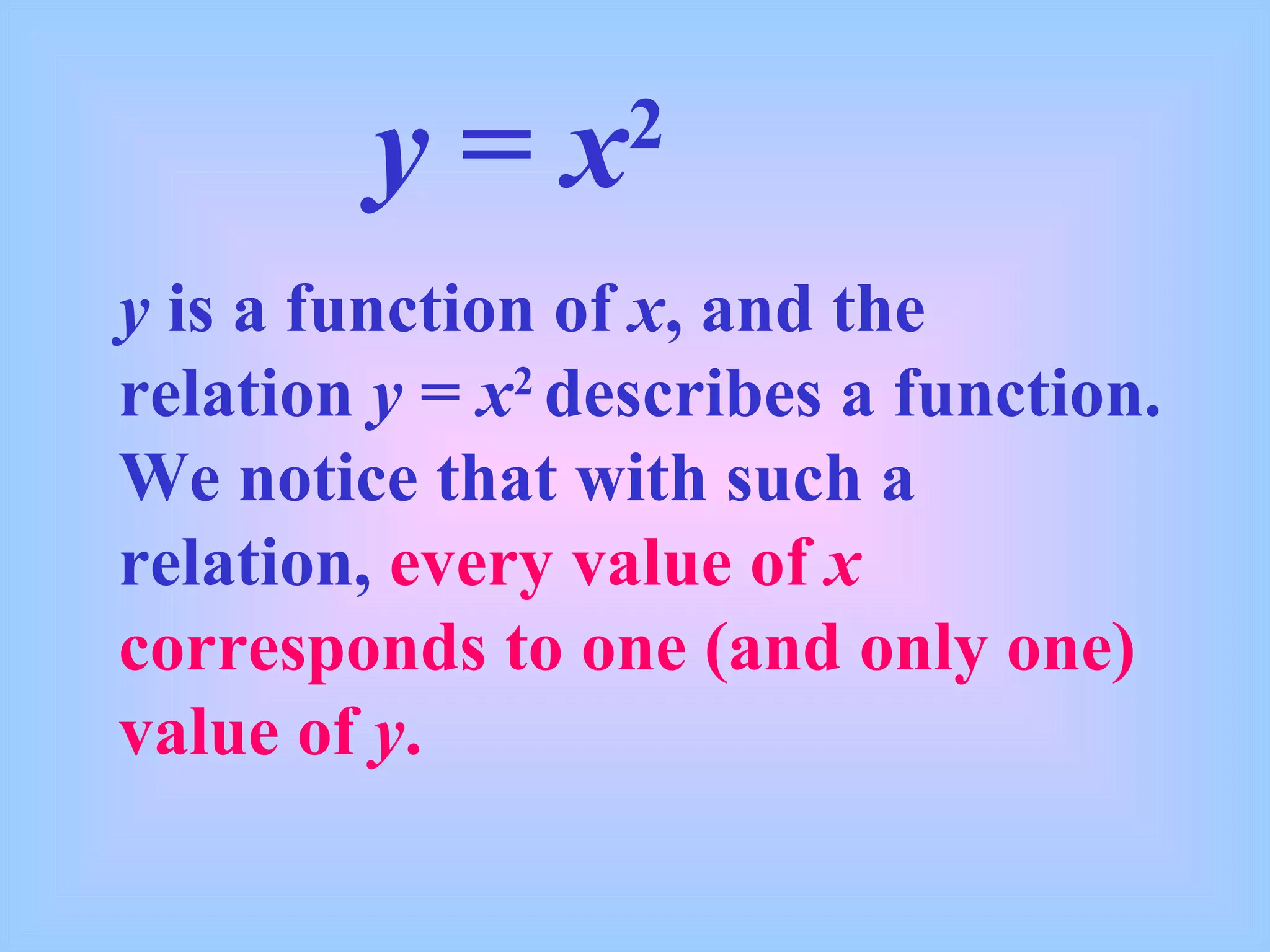 Limits And Derivative | PPT