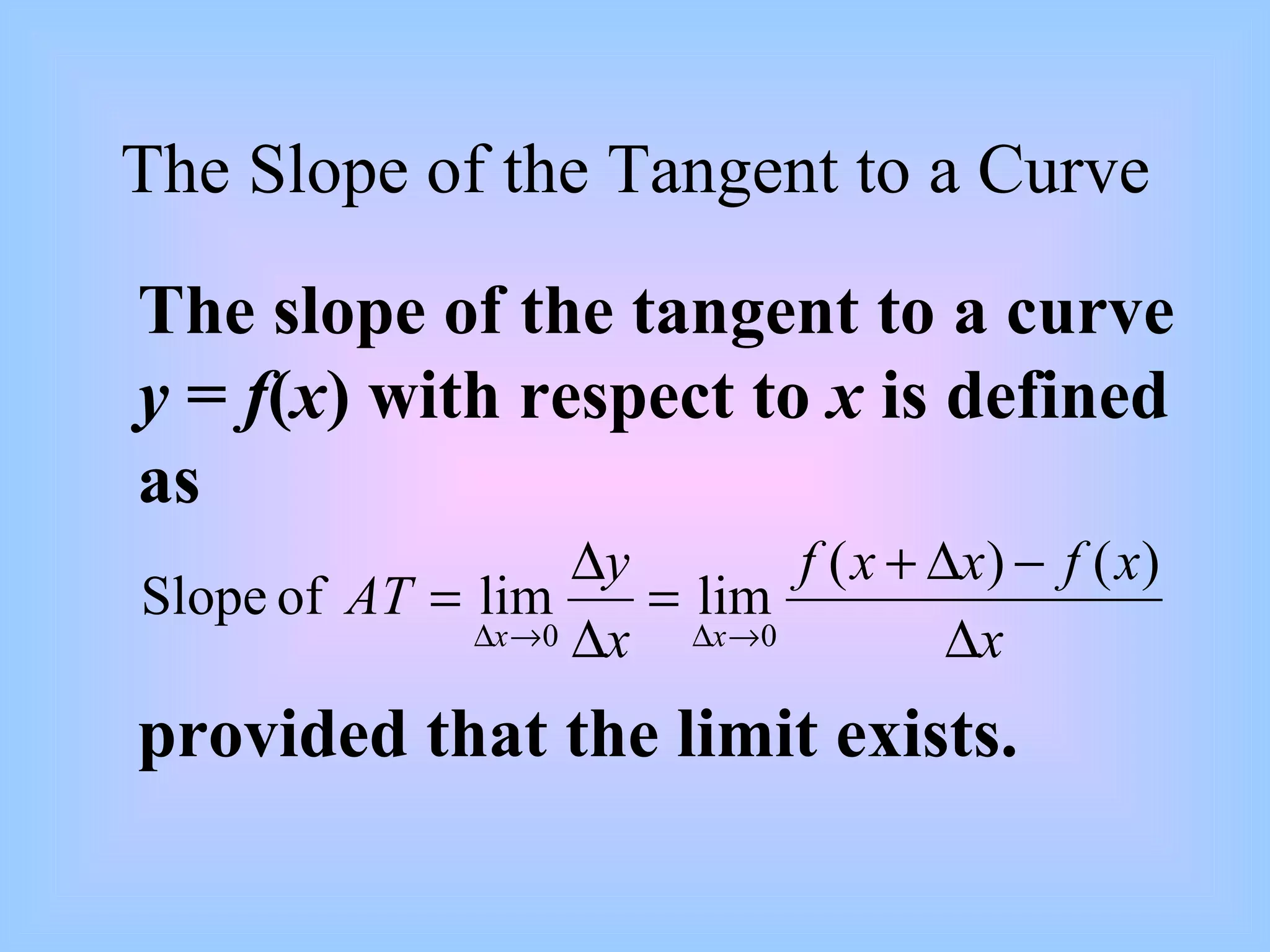 Limits And Derivative | PPT