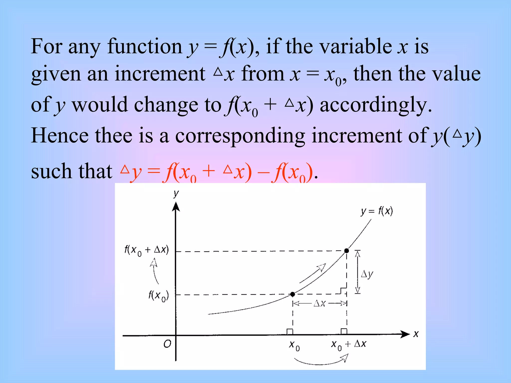 Limits And Derivative | PPT