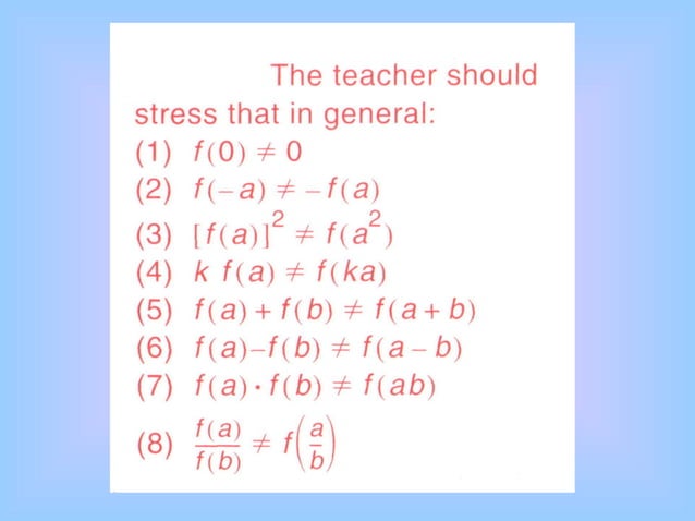 Limits And Derivative | PPT