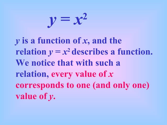 Limits And Derivative | PPT