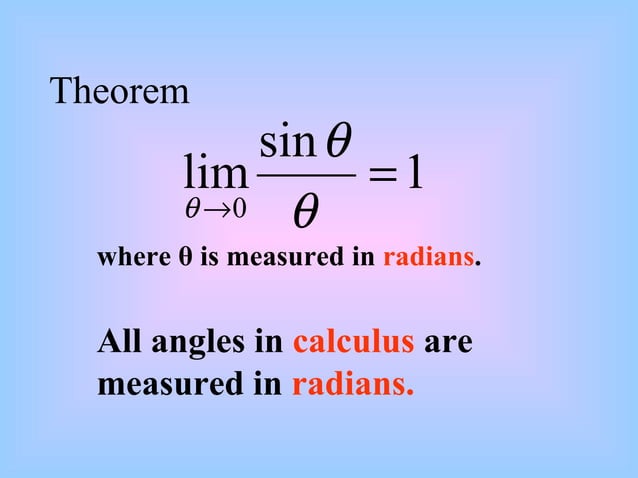 Limits And Derivative | PPT