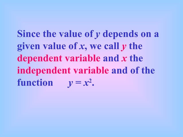 Limits And Derivative | PPT