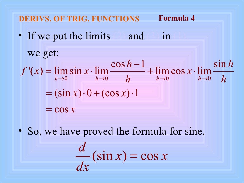 Limits And Derivative