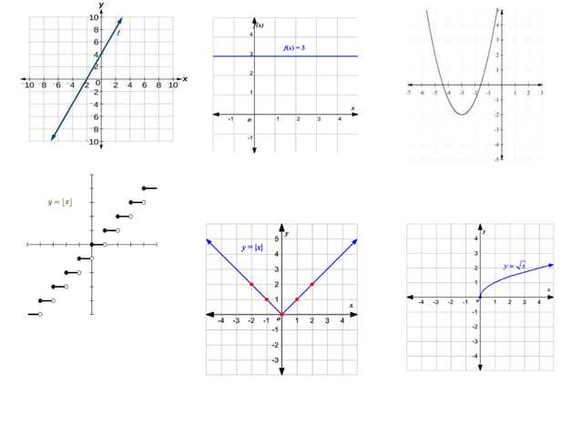 Limits-at-Infinity in Basic Calculus ppt | PPT