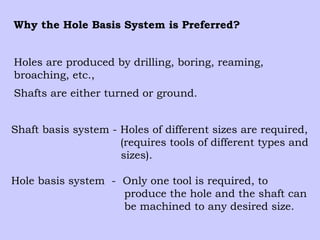 Limits fits | PPT | Physics | Science