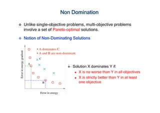 Limits of scalability of multiobjective estimation of distribution algorithms | PDF