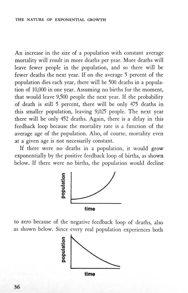 The Limits to Growth - 1972 | PDF