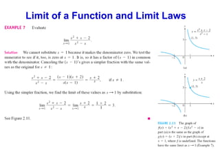 LIMITS AND CONTINUITY LIMITS AND CONTINUITY.ppt