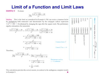LIMITS AND CONTINUITY LIMITS AND CONTINUITY.ppt