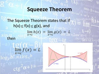 Limits and continuity powerpoint | PPTX
