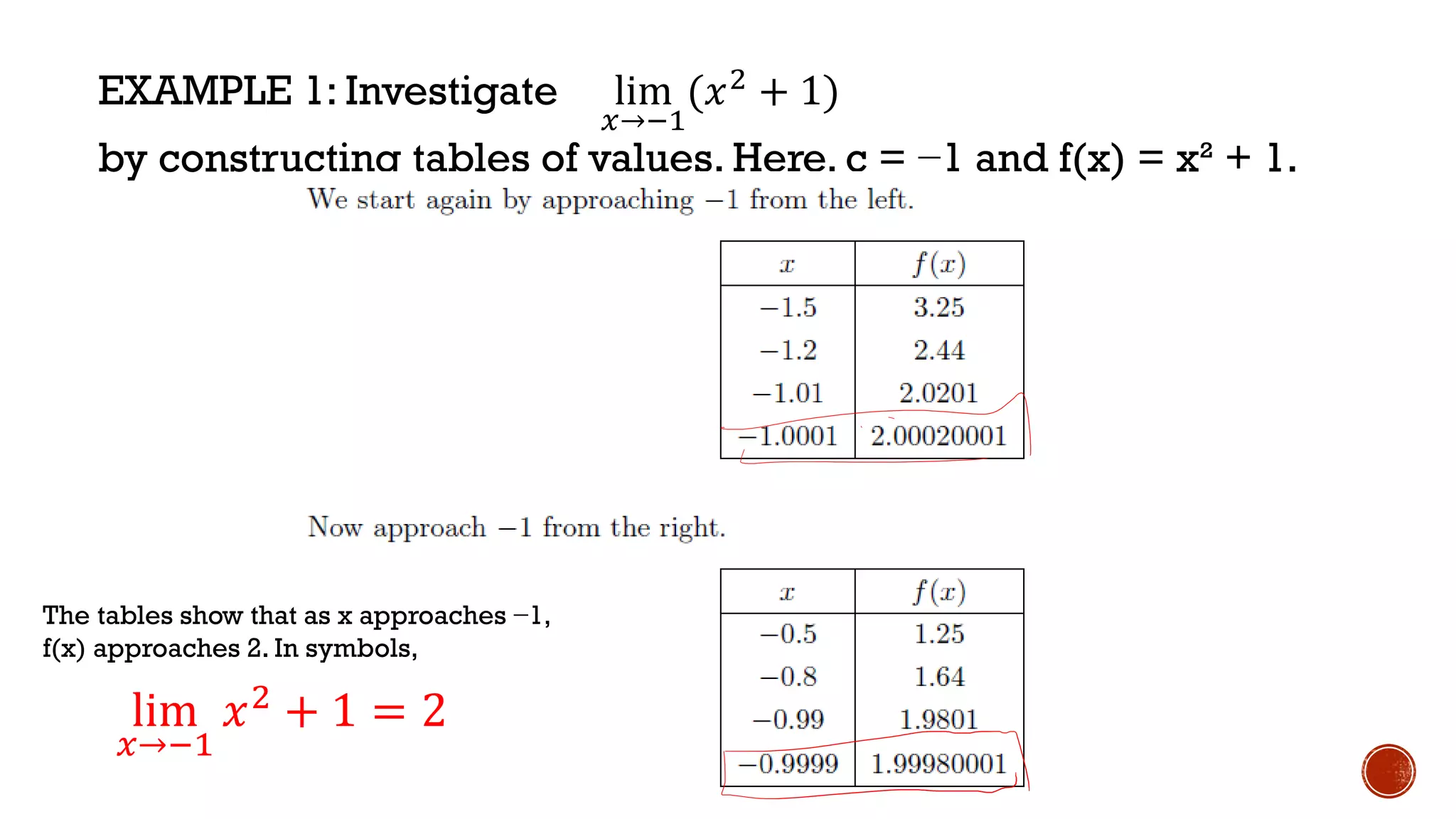 Limits of a Function | PDF