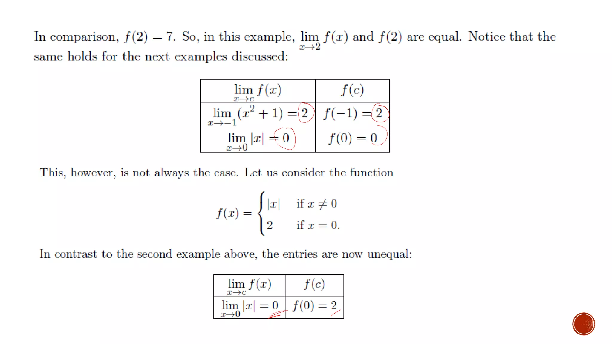 Limits of a Function | PDF