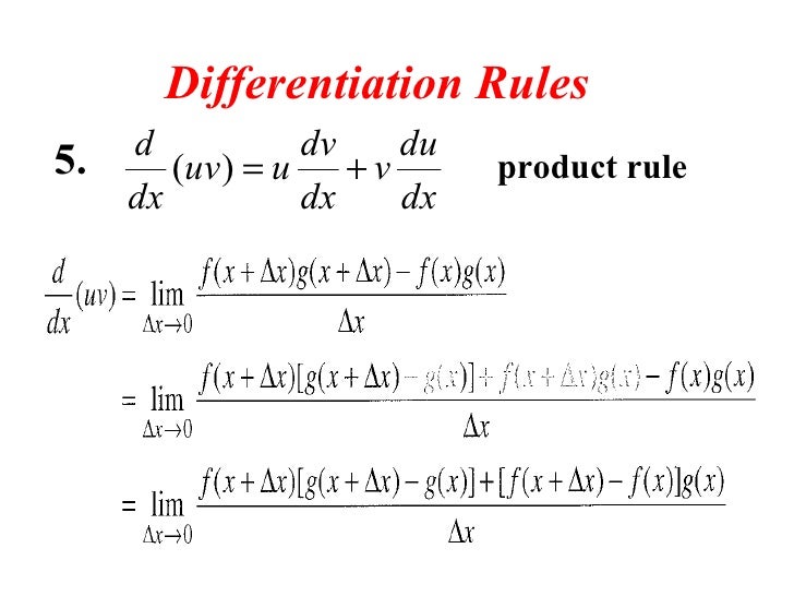Limits And Derivatives limits-and-derivatives