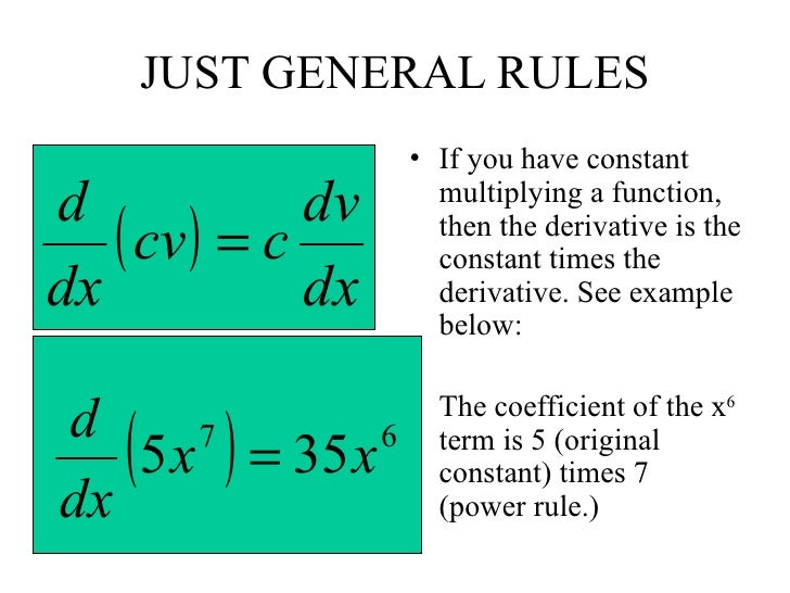 Limits and derivatives