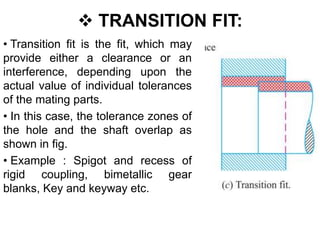 Limits and fits (machine design & industrial drafting ) | PPT
