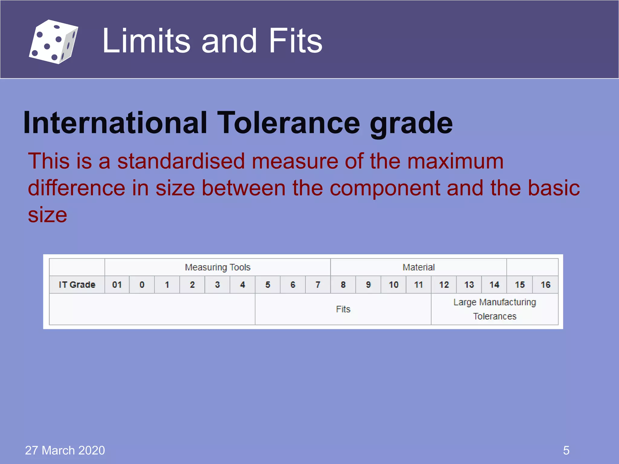 Limits and fits | PDF