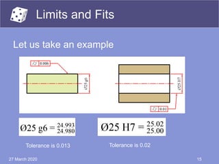 Limits and fits | PDF