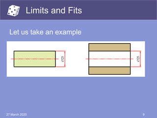 Limits and fits | PDF
