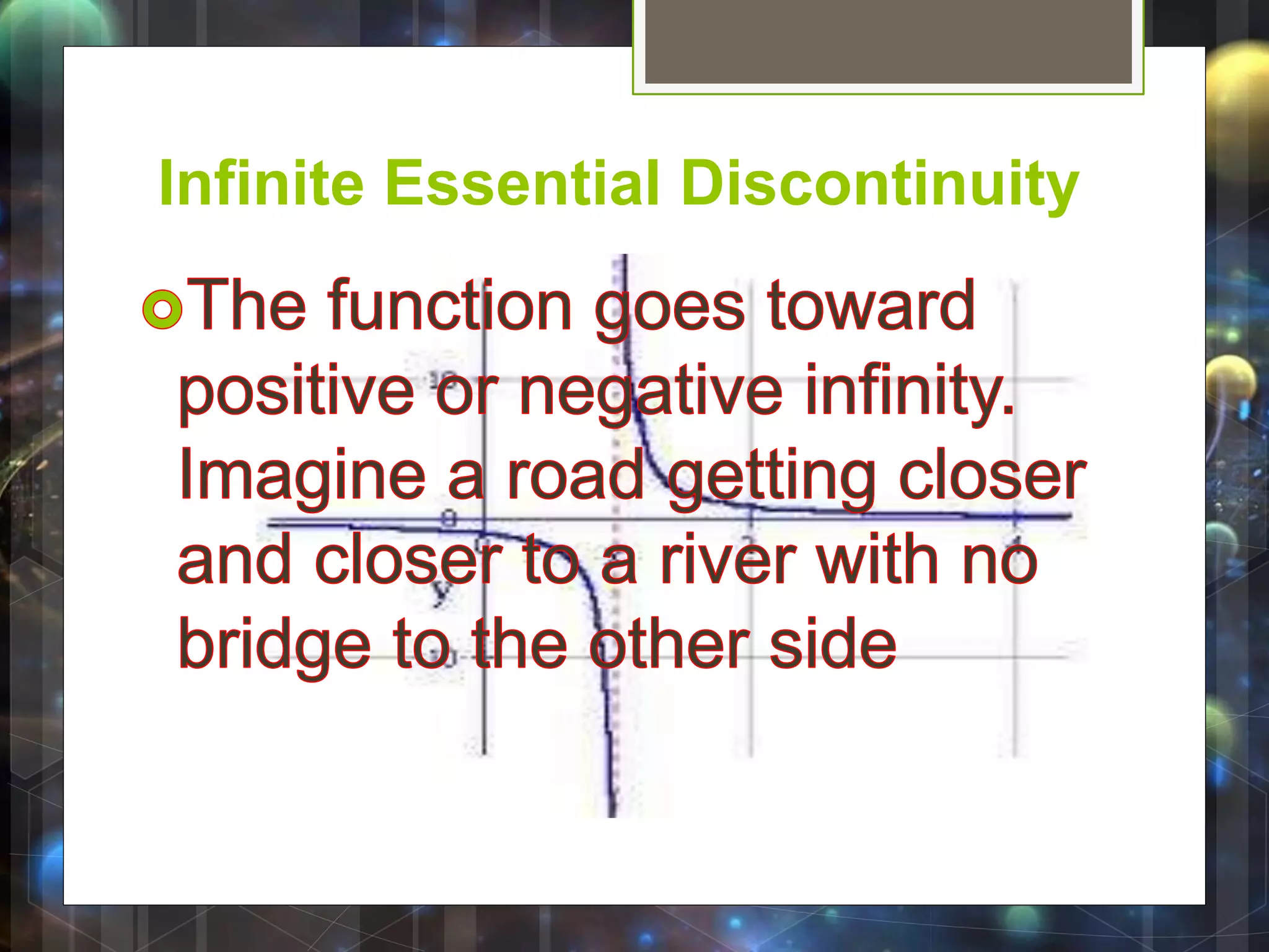 Limits, continuity, and derivatives | PPT