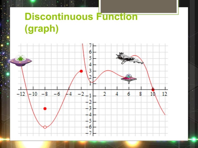 Limits, continuity, and derivatives | PPTX | Physics | Science