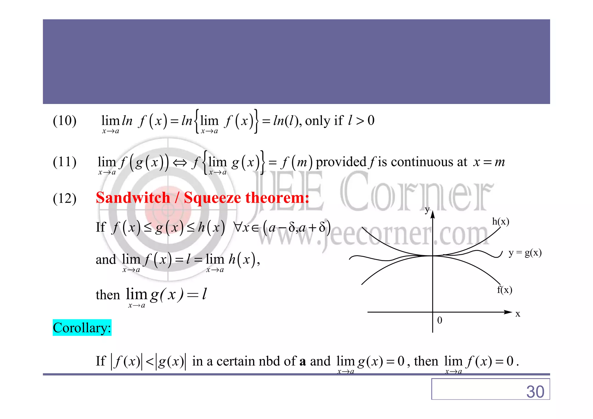 Limits Continuity And Differentiation Theory Pdf