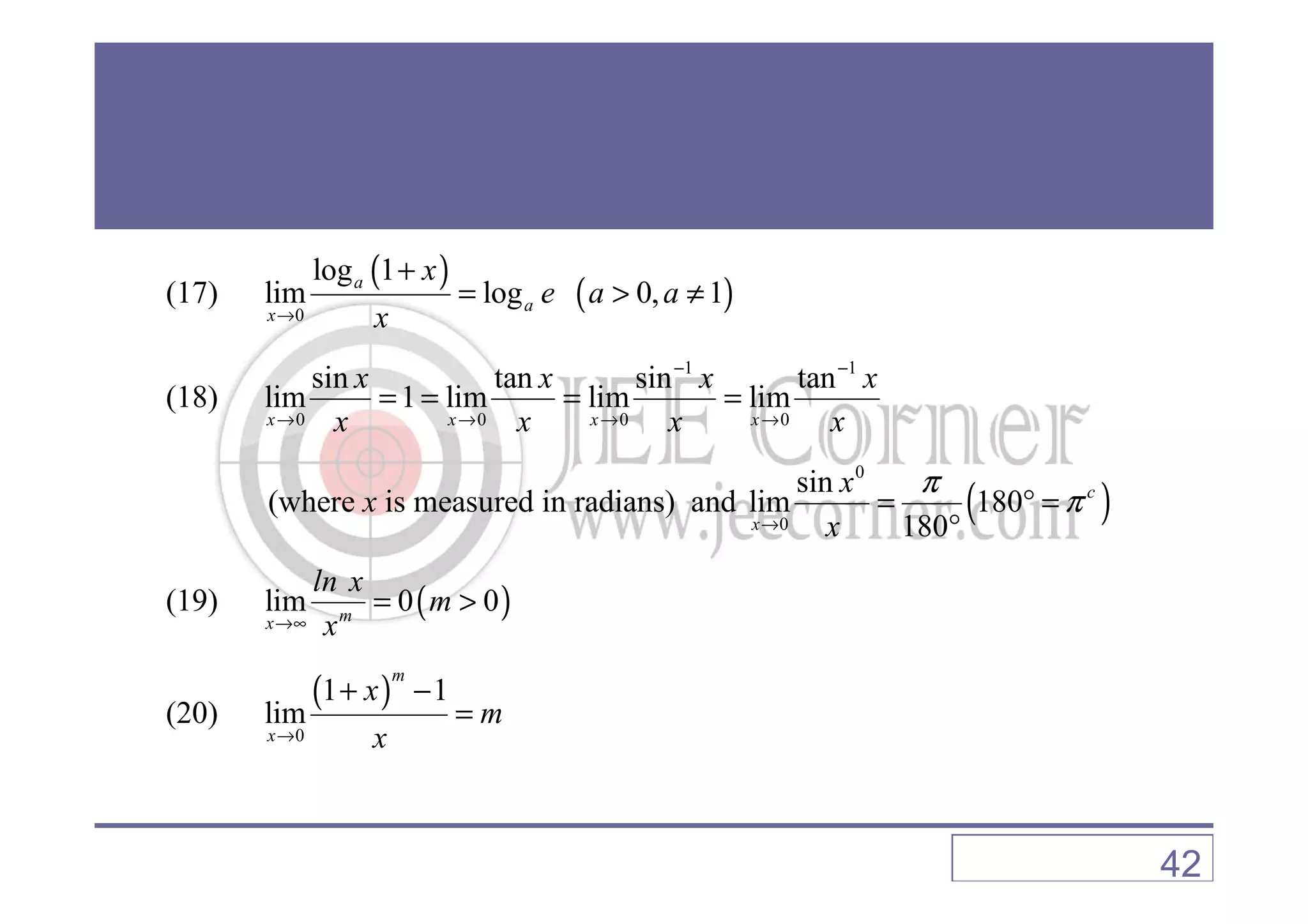 Limits, Continuity & Differentiation (Theory) | PDF