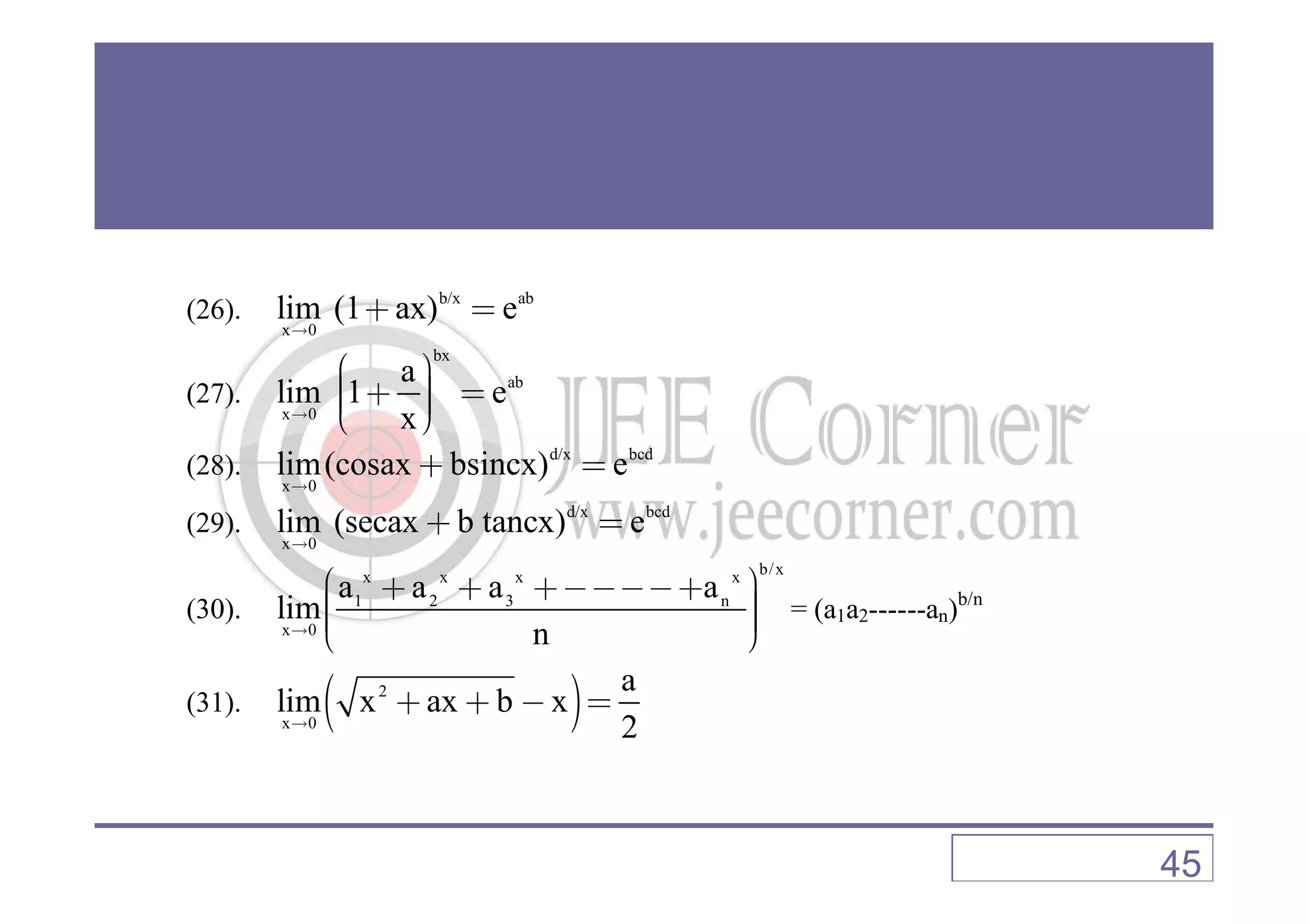 Limits, Continuity & Differentiation (Theory) | PDF