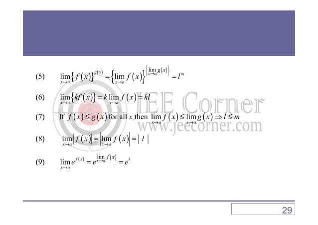 Limits, Continuity & Differentiation (Theory) | PDF
