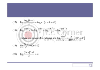 Limits, Continuity & Differentiation (Theory) | PDF