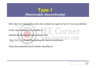 Limits, Continuity & Differentiation (Theory) | PDF