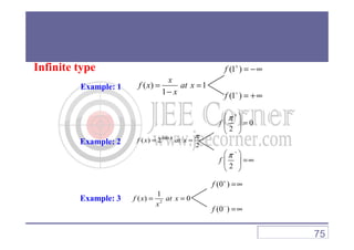 Limits, Continuity & Differentiation (Theory) | PDF