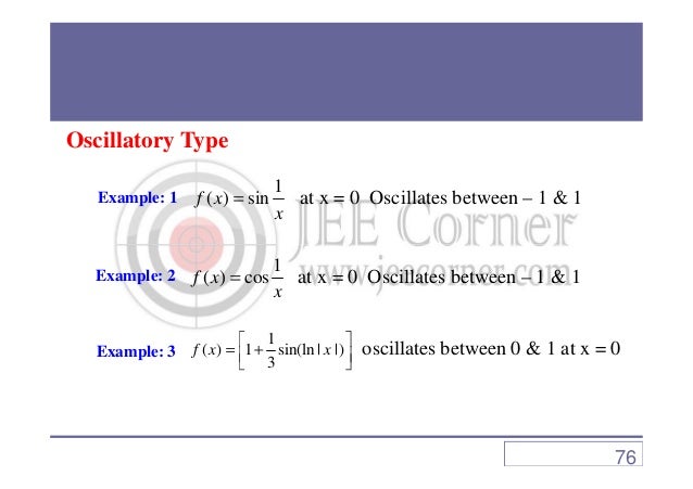 Limits, Continuity & Differentiation (Theory)
