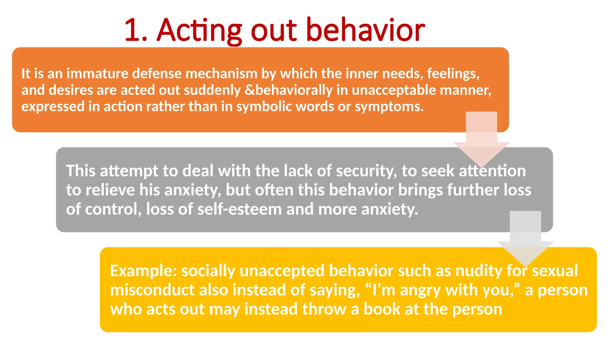 Limit setting in nursing is a therapeutic technique used to help ...