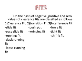 limitsfitsandtolerances-151004053049-lva1-app6891.pdf